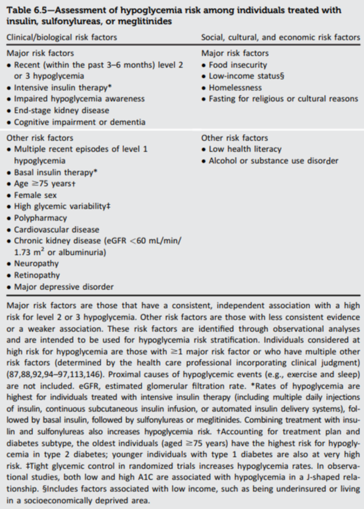 ADA Guideline Updates – LI Script